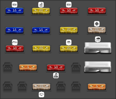 1993 3.3 Ciera Oldsmobile Cutlass fuse box diagram - StartMyCar