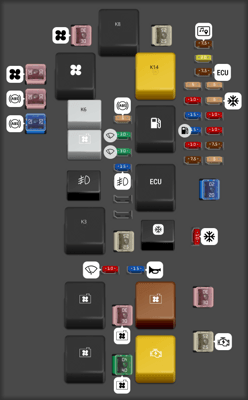 Opel Astra fuse box diagrams for all years - StartMyCar