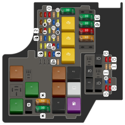 Opel Corsa fuse box diagrams for all years - StartMyCar