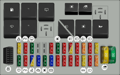 Opel Corsa fuse box diagrams for all years - StartMyCar