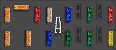 1993 Peugeot 106 Fog light fuse - StartMyCar