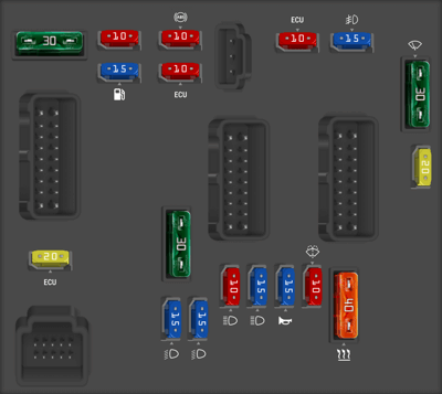 Peugeot 206 fuse box diagrams for all years - StartMyCar
