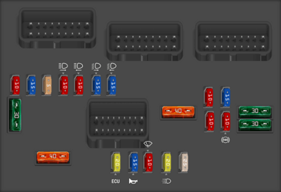 Peugeot 207 fuse box diagrams for all years - StartMyCar