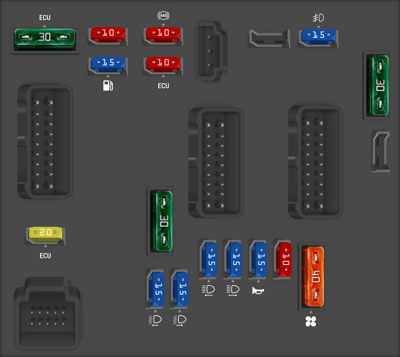 Peugeot 207 fuse box diagrams for all years - StartMyCar