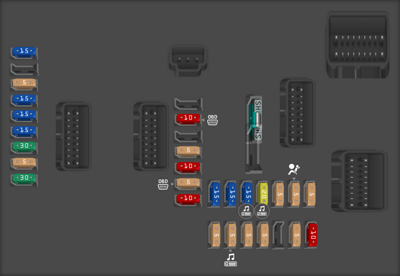 Peugeot 308 fuse box diagrams for all years - StartMyCar