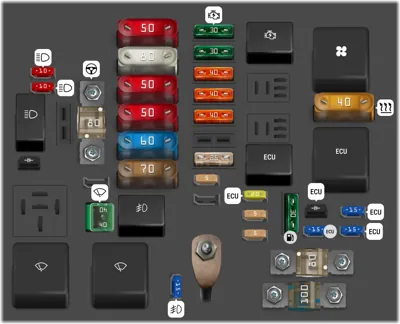 2014 Peugeot 308 Pt Air conditioning fuse - StartMyCar