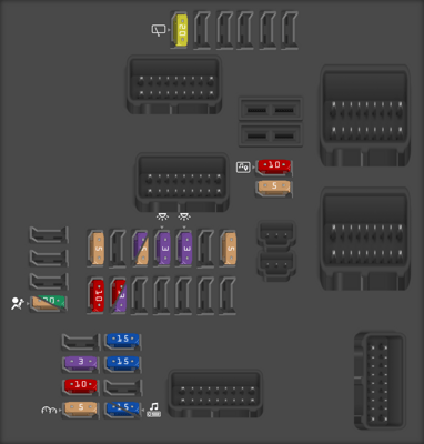 Peugeot 308 fuse box diagrams for all years - StartMyCar