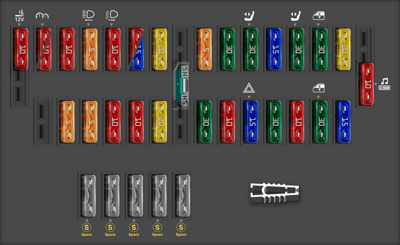 2004 Peugeot 406 Air conditioning fuse - StartMyCar