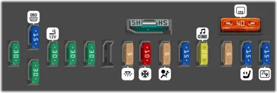 2012 Peugeot 408 Horn fuse - StartMyCar