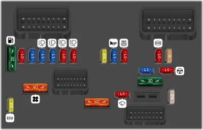 2012 Peugeot 408 Horn fuse - StartMyCar
