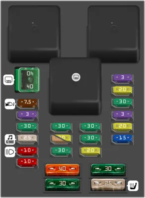 2021 Peugeot 5008 fuse box diagram - StartMyCar