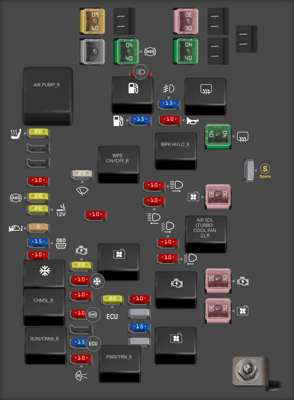Pontiac G5 fuse box diagrams for all years - StartMyCar