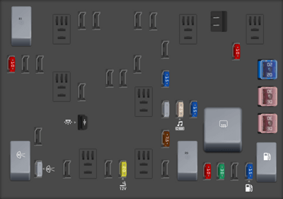 Pontiac G6 fuse box diagrams for all years - StartMyCar