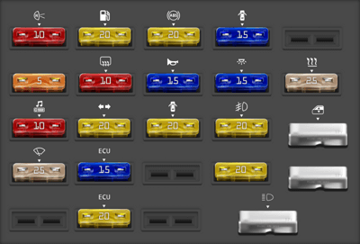 Pontiac Grand Am fuse box diagrams for all years - StartMyCar