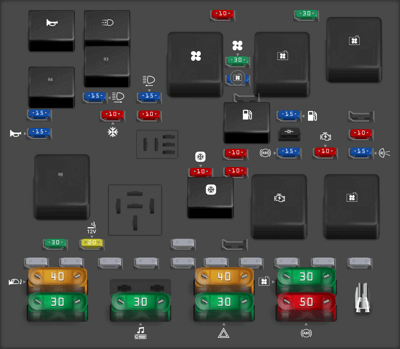 Pontiac Grand Am fuse box diagrams for all years - StartMyCar
