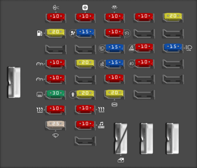 1996 Pontiac Sunfire Horn fuse - StartMyCar