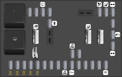 2007 Pontiac Torrent fuse box diagram - StartMyCar