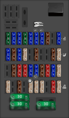 2005 Porsche 911 fuse box diagram - StartMyCar