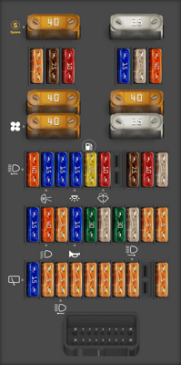 2013 Porsche 911 fuse box diagram - StartMyCar