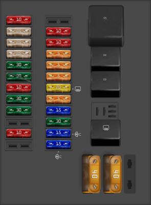 2014 Porsche Panamera Tail light fuse - StartMyCar