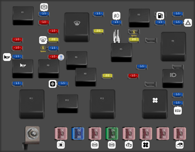 Proton Persona fuse box diagrams for all years - StartMyCar