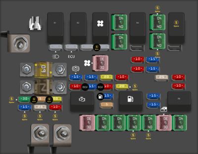 2022 Proton Persona Starter relay - StartMyCar