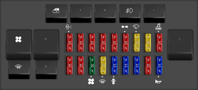 Proton Waja fuse box diagrams for all years - StartMyCar