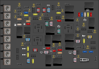 2019 All-New RAM 1500 Starter fuse - StartMyCar