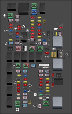 RAM 2500 fuse box diagrams for all years - StartMyCar