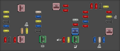 2009 RAM 3500 fuse box diagram - StartMyCar