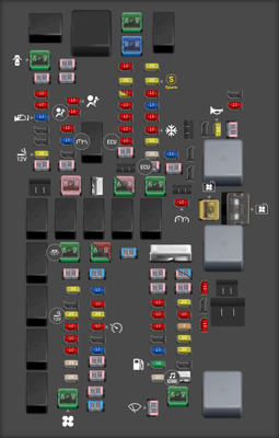 RAM 3500 fuse box diagrams for all years - StartMyCar