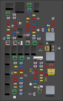 2019 RAM 3500 fuse box diagram - StartMyCar