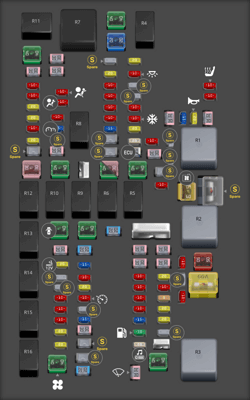 RAM 3500 fuse box diagrams for all years - StartMyCar