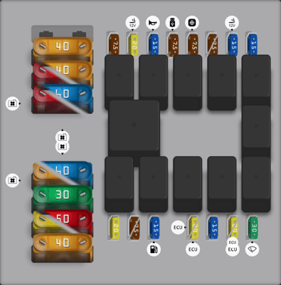 RAM ProMaster fuse box diagrams for all years - StartMyCar