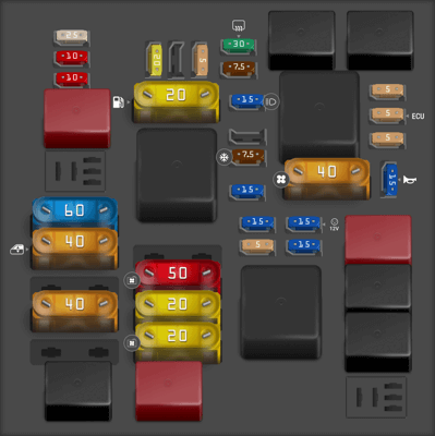 2018 City RAM ProMaster Air conditioning fuse - StartMyCar