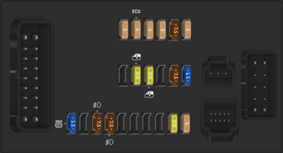 2021 2500,3500 RAM ProMaster fuse box diagram - StartMyCar