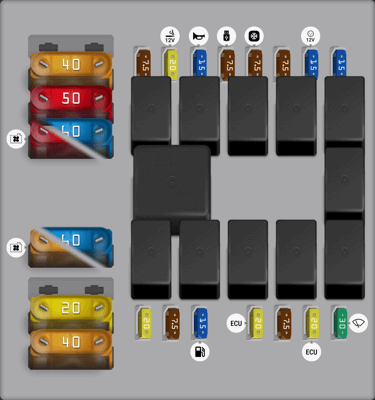 RAM ProMaster fuse box diagrams for all years - StartMyCar