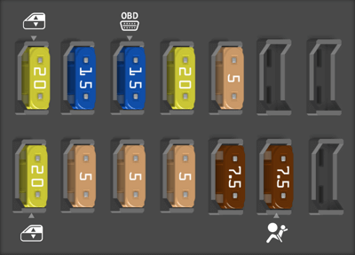 2021 RAM ProMaster City Fog light fuse - StartMyCar