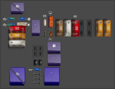 2019 Renault Captur fuse box diagram - StartMyCar