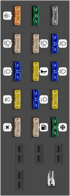 1995 Renault Clio Air conditioning fuse - StartMyCar