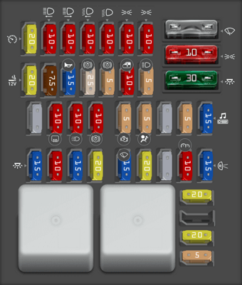 2015 Renault Clio fuse box diagram - StartMyCar