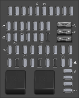 Renault Duster fuse box diagrams for all years - StartMyCar