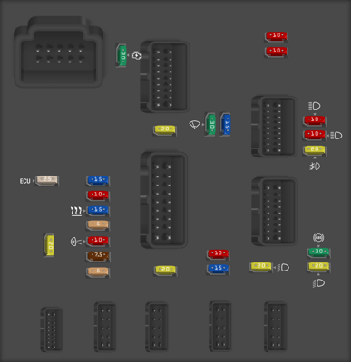 2014 Renault Fluence fuse box diagram - StartMyCar