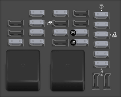 2016 Renault Fluence fuse box diagram - StartMyCar
