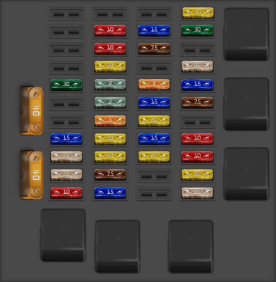 2006 Renault Master fuse box diagram - StartMyCar