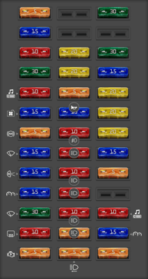 2006 Renault Master fuse box diagram - StartMyCar