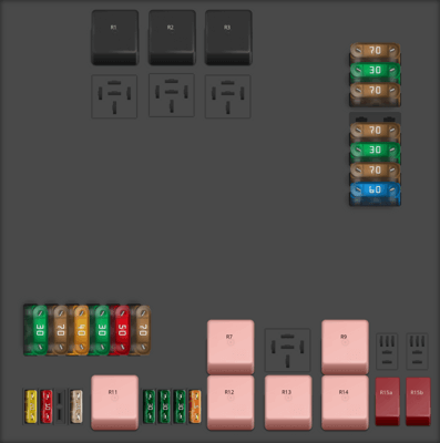 Renault Master fuse box diagrams for all years - StartMyCar