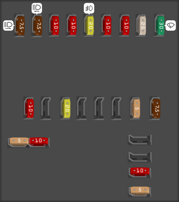 Renault Master fuse box diagrams for all years - StartMyCar