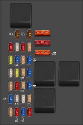 2020 Renault Master fuse box diagram - StartMyCar