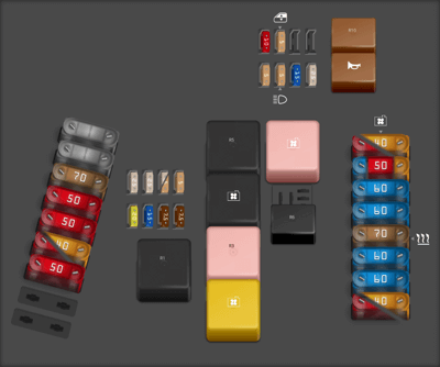 2020 Renault Master fuse box diagram - StartMyCar